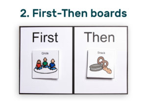 Improve learning with visual supports – Keo Care